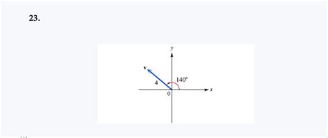 Solved Write Each Vector In The Form A B Write Answers Chegg