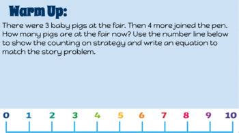 Addition And Subtraction Counting On And Back By BabeedByShelby