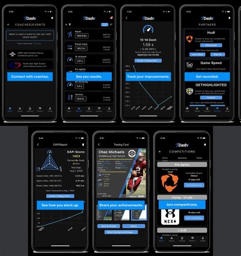 Reflectorless Laser Timing—athletic Timing Reimagined
