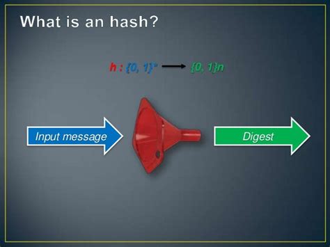 sha 3 keccak and sponge function