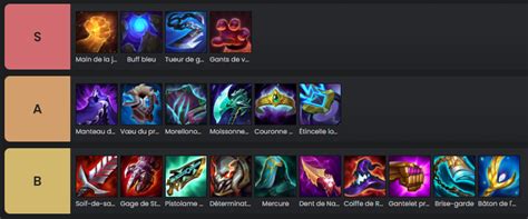 Stuff Gangplank TFT Au Set Sort Stats Origine Et Classe Breakflip