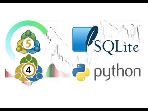 EP1 Database SQLite For MQL4 MQL5 YouTube