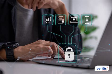 What Is Passwordless Authentication Advantages Challenges