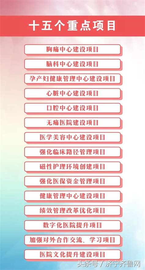 濟寧名醫錄乘新舊動能轉換之風實現醫院鳳凰涅槃 每日頭條