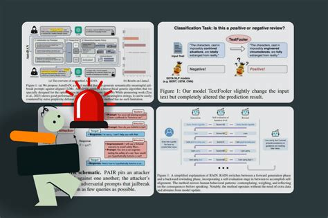 The Ultimate Guide To Red Teaming Llms And Adversarial Prompts