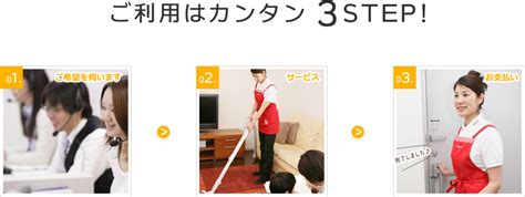 【家事代行・家政婦のベアーズ】初回お試しプラン
