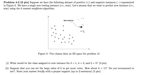 Solved Problem 4 2 8 Pts Suppose We Have The Following Chegg