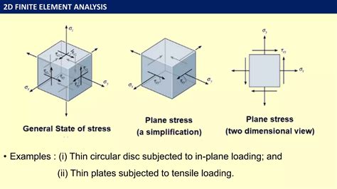 2d finite element analysis pptx