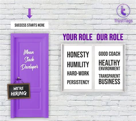 Simran Gangwani On Linkedin Zerofakeworld Meanstackdeveloper Mernstackdeveloper Meanstack