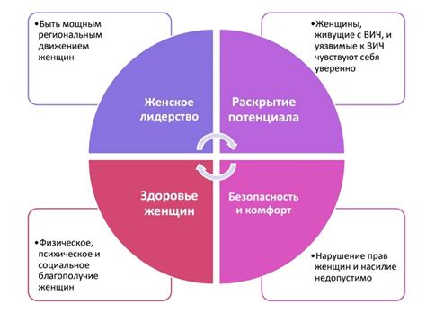 О нас — ewna.org