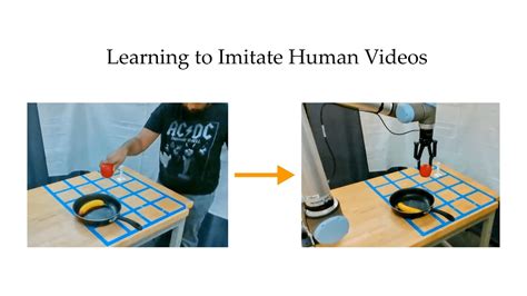 View Visual Imitation Learning With Waypoints Youtube