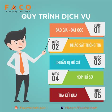 Quy Trình Thành Lập Doanh Nghiệp đơn Giản Và Nhanh Chóng Tại Faco Việt