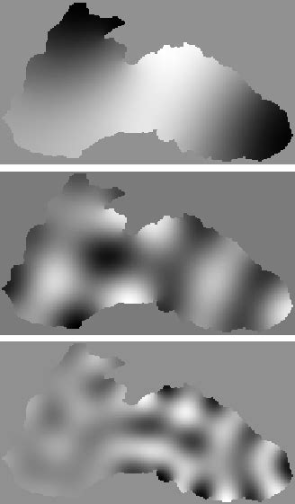 Eigenfunctions ψ n with Neumann Boundary conditions Download
