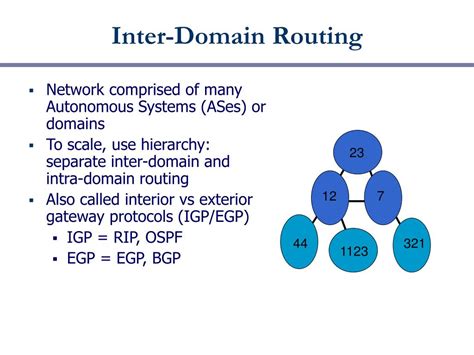 ppt ip addressing and interdomain routing powerpoint presentation id