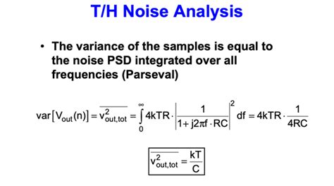 Sampling Noise Variance Of Dt Samples From Ct Track And Hold Signal