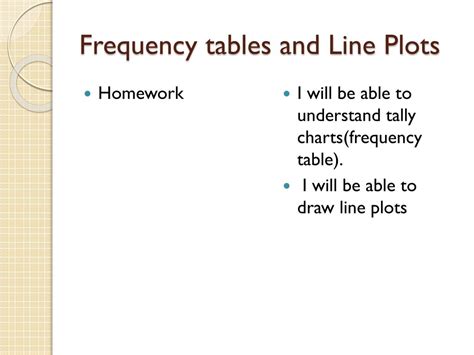 Ppt Frequency Tables And Line Plots Powerpoint Presentation Free Download Id 2941318