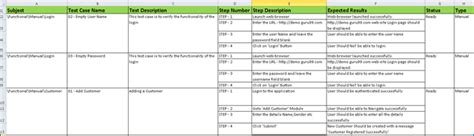 Test Plan Module In Hp Alm Quality Center Tutorial