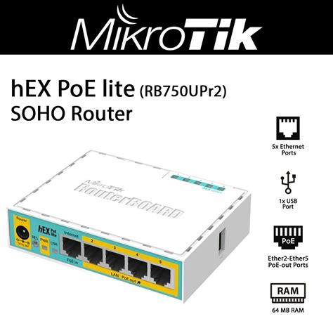 MikroTik RB UPr HEX PoE Lite MHz MB XLAN Case L