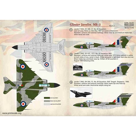 Gloster Javelin Mk 3 Part 2 72 371 And 1 Javelin T Mk3 Xh 396 Z