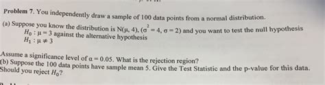 Solved You Independently Draw A Sample Of 100 Data Points