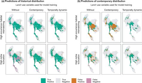 The Spatially Explicit Binary Accuracy Of Sdms For Predictions Of An