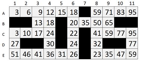 Mathematics Sequence Brain Teaser Fill The Gaps To Create Arithmetic