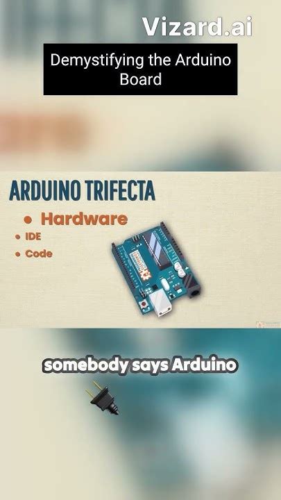 Demystifying The Arduino Board Youtube