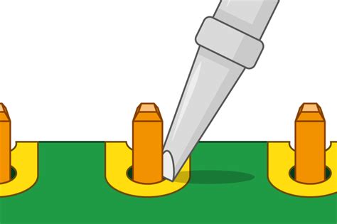 how to solder gpio pin headers to raspberry pi pico — the magpi magazine