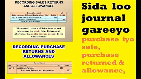 Sida loo Record gareeyo sales Returned and Allowance and Purchase ...