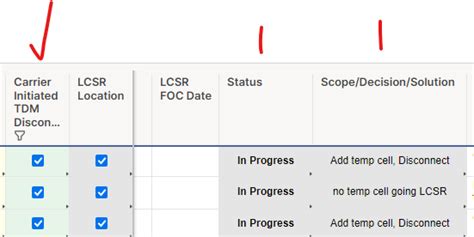 Help With Countifs Formula W Multiple Possible Criteria In The Same