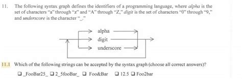 Solved From The Bookintroduction To Programing