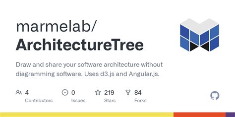GitHub Marmelab ArchitectureTree Draw And Share Your Software