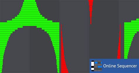 black midi funnel noise challenge v6 online sequencer