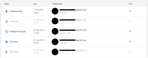 Firebase Hosting Deploy Gives Error 401 Stack Overflow