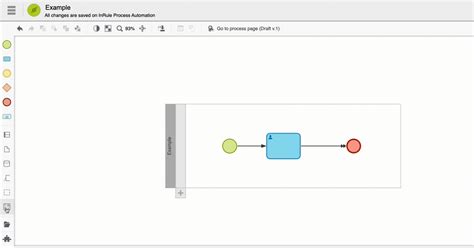 Introduction To Process Studio Inrule Technology