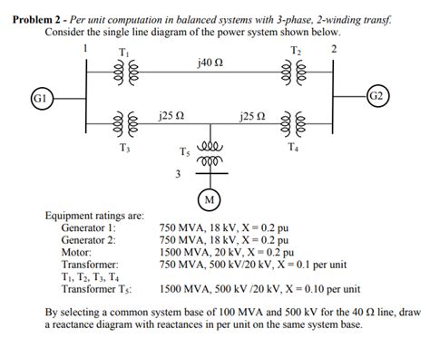 Solved Problem Per Unit Computation In Balanced Systems Chegg Com