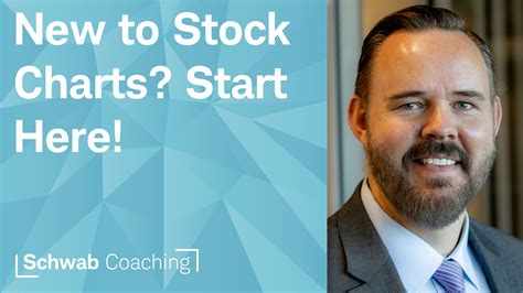 Getting Started With Technical Analysis Charles Schwab