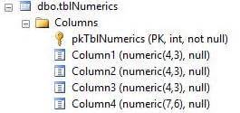 Precision And Scale Impact For SQL Server Data Types