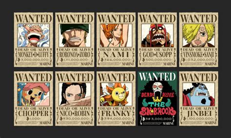 Nami Wanted Poster Coloring Page [2025]