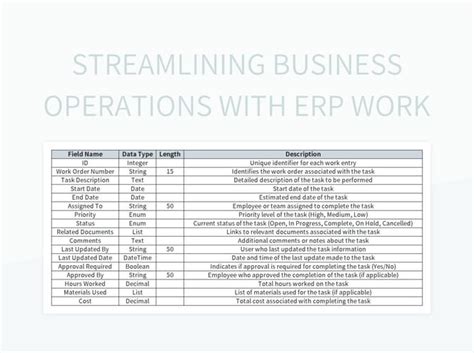 Free Erp Templates For Google Sheets And Microsoft Excel Slidesdocs