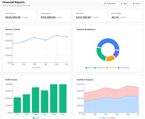 جاليليو تكنولوجي نظام إدارة الشركات Erp