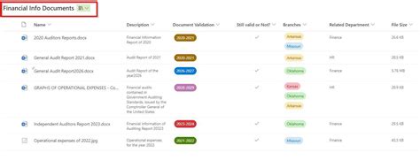 Sharepoint Document Library Examples 12 Real Examples Enjoy Sharepoint