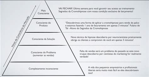 Copywriting Framework Template Jonathan Taioba Process Street Copywriting Framework Template Jonathan Taioba Process Street