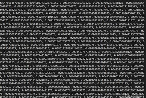 successfully resolved valueerror column index 256 not an int in