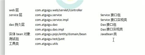 Java框架笔记总结java程序开发数据库与框架 笔记 Csdn博客 Java框架笔记总结java程序开发数据库与框架 笔记 Csdn博客