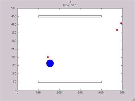 Matlab Air Hockey Code Explanation Part Stochastic Observations