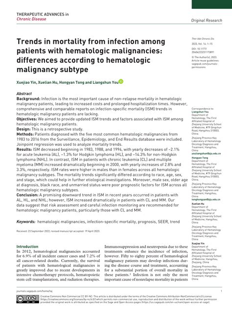 Pdf Trends In Mortality From Infection Among Patients With Hematologic Malignancies
