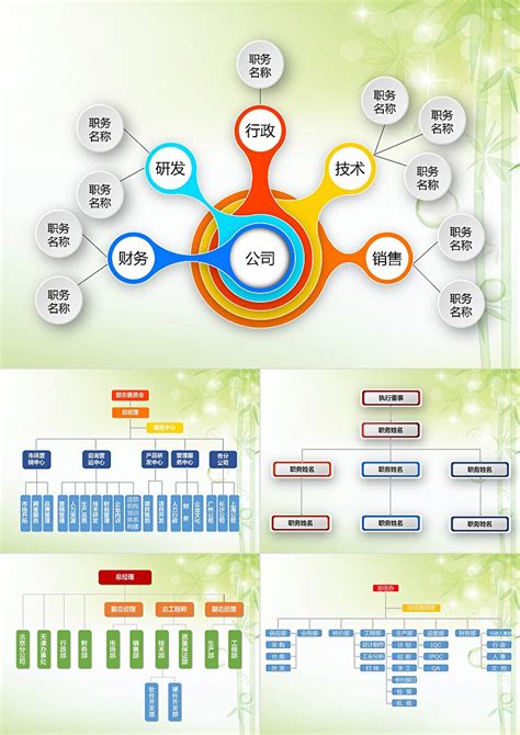 绿色清新图表组织架构图公司专用PPT模板 卡卡办公