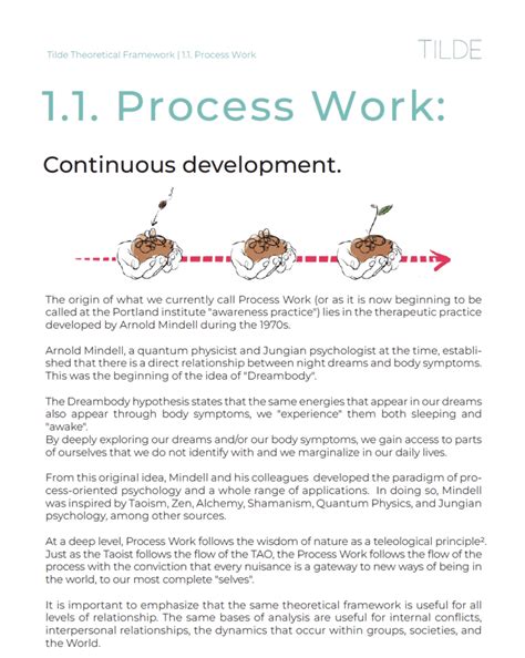 Tilde English Materials Tilde Transformative And Inclusive Leadership