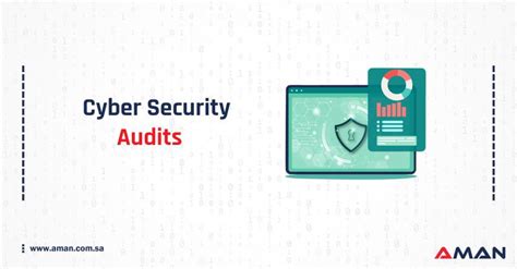 Why You Should Conduct Regular Cybersecurity Audits Aman Solutions